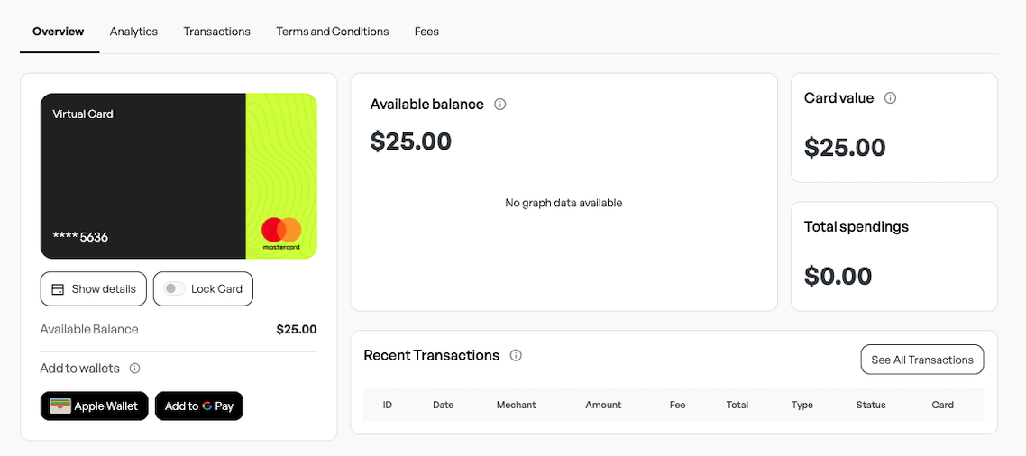 Swype Global Mastercard: Where to Buy, How to Redeem, and Key Details